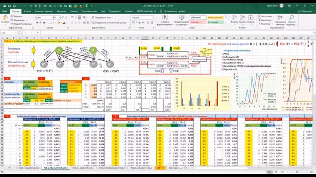 Экспертные системы. Практ. зан. 6
