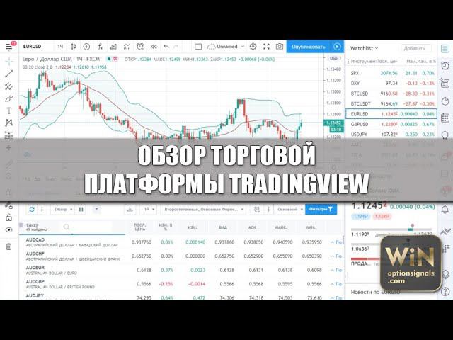 TradingView как пользоваться платформой. Online графики для бинарных опционов