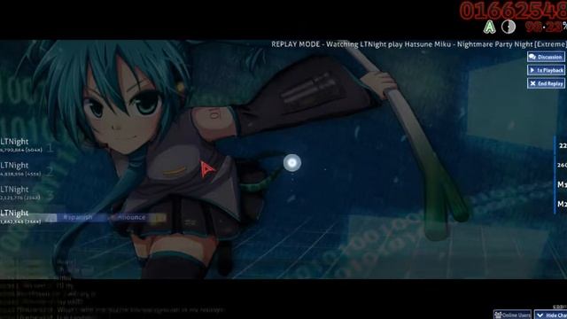 osu | - Hatsune Miku - Nightmare Party Night [Extreme] – смотреть ...