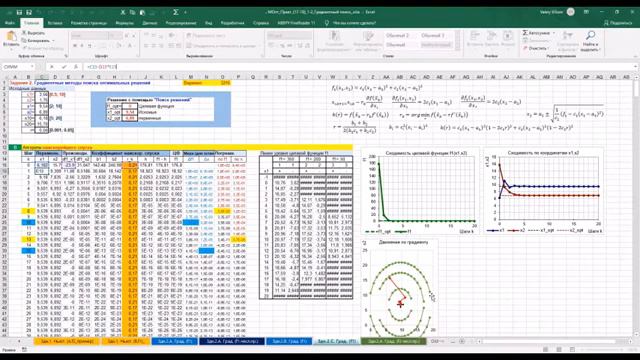 МОпт  Пр. зан. 5-6 (по расп.)