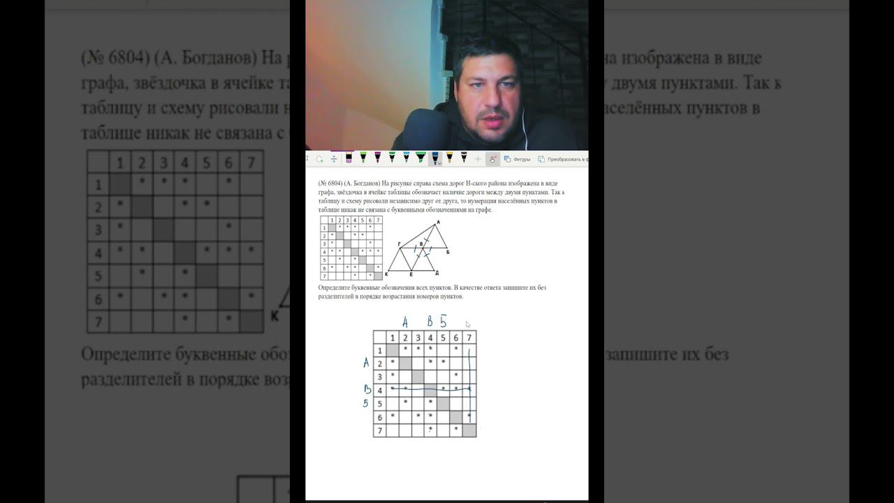 ЕГЭ информатика 2023 2024 задача 6804 На рисунке справа схема дорог Н ского района изображена в виде