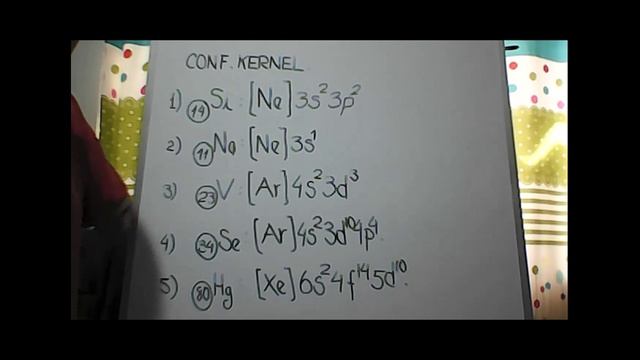 San Marcos Anual 2021 | Semana 06 Química