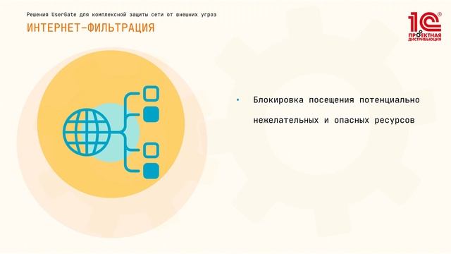 Решения UserGate для комплексной защиты сети от внешних угроз