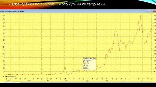 Кто и как манипулирует курсом рубля.