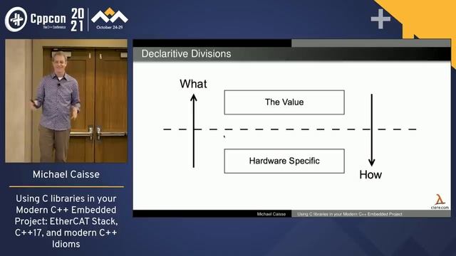 Using C Libraries in your Modern C++ Embedded Project - Michael Caisse - CppCon 2021