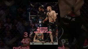 Сколько заработал Хабиб Нурмагомедов выступая в UFC.