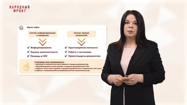 Модуль 4. Лекция 4.1. Функциональные подразделения МФЦ