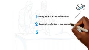 3 advantages of business bank statements