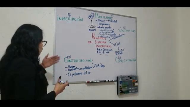 7.-Principios básicos en el Sistema Acusatorio