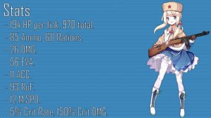 [Girls' Frontline] T-Doll Profile: PPSh-41