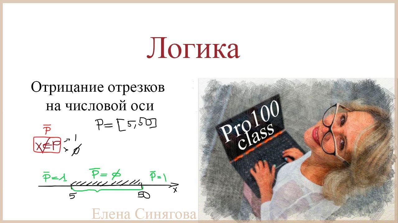 ЕГЭ. Логика. Задание 15. Тип "Логические неравенства на числовой оси". Отрицание отрезков.