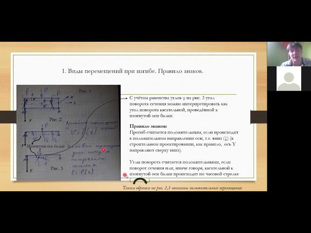 Перемещения при изгибе. Общие понятия. Вывод  ур-я изогнутой оси в форме метода нач. параметров.