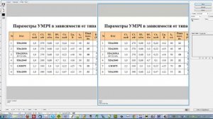вставка таблиц на сайт