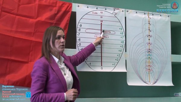 Канал Токарева Надежда. Метафизика для жизни. смотри онлайн на RUTUBE!