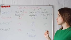 6. Russian  Grammar: Adjectives