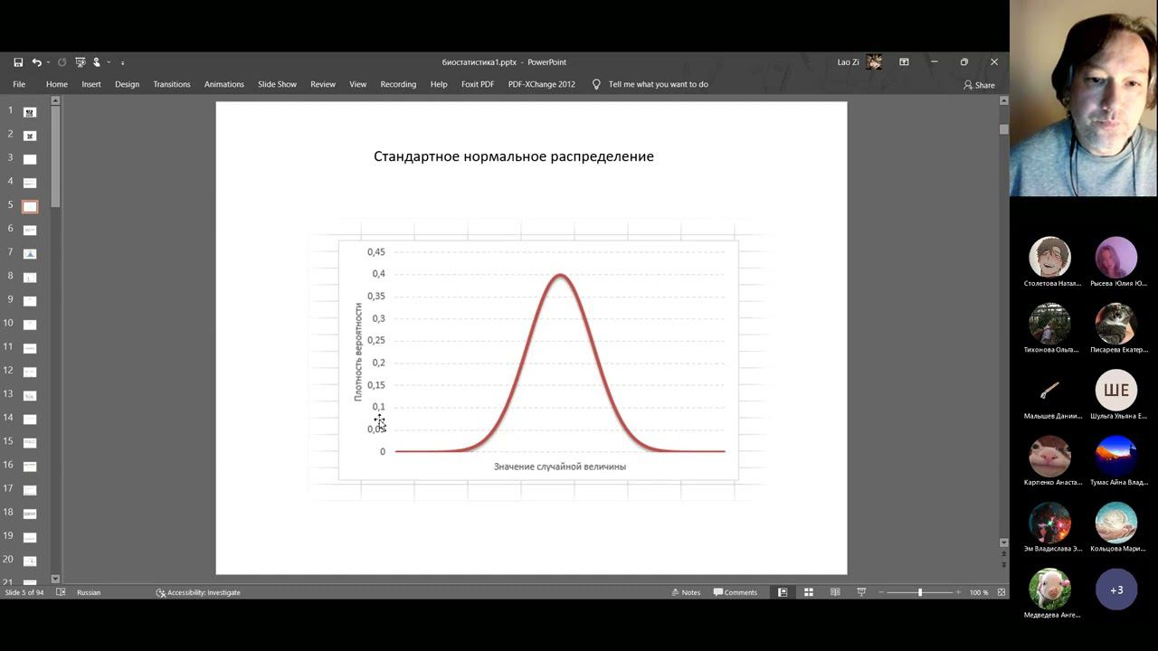 Биостатистика - Базовая статистика