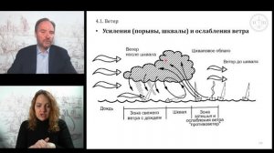 Яхтенная школа Inclusive. Занятие 2