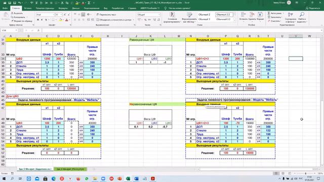 МСиВОпт. Пр. зан. 13-14 (по расп.)