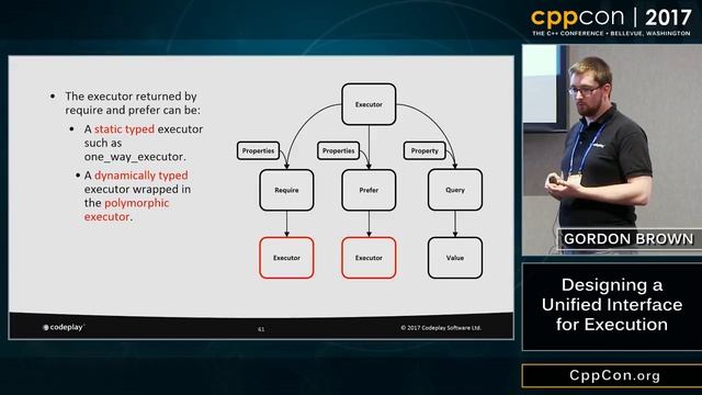 Designing a Unified Interface for Execution - Gordon Brown [ CppCon 2017 ]