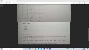 Dunzo SQL Coding Question 1 on Scoring System Complete Solution | Analyst |