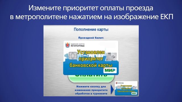Оплата проезда в метро при помощи ЕКП