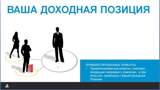 2021 08 24 - Преимущества компенсационного плана NewAge.  Алёна Вовк.mp4