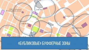 Бубликовые буфферные зоны