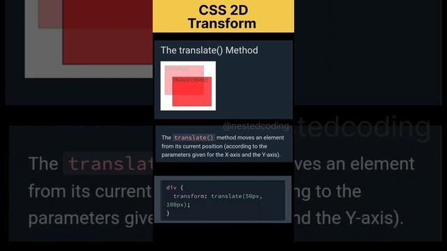 CSS 2D Transform | Css #animation #css
