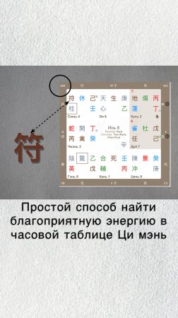 ЧЖИ ФУ