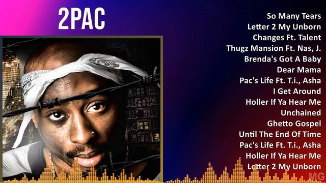 2 P a c 2024 MIX Best Song Of All Time ~ 1980s Music ~ Top Rap, G-Funk ...