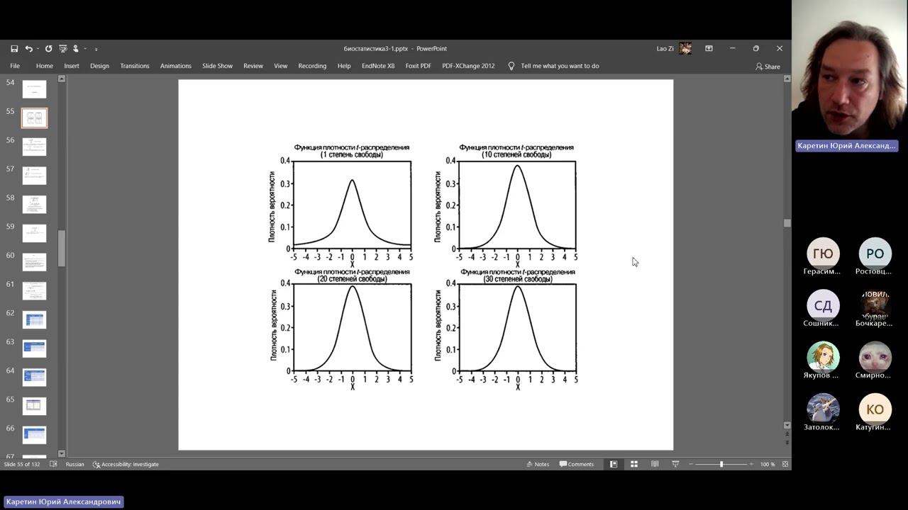 Дисперсионный анализ  20231125 163947 Запись собрания