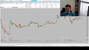 Онлайн(Live) торговля на Московской бирже 06.09.2022. Стрим