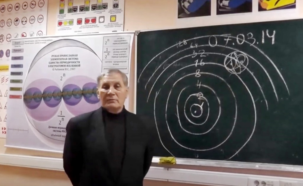 Рыбников Ю.С.  ОБУЧЕНИЕ ЧЕРЕЗ СВОИ ОШИБКИ