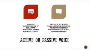 How to write a good thesis / dissertation / FYP