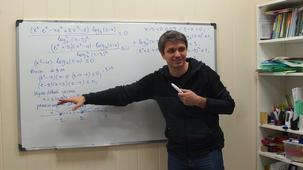 ЕГЭ профиль №15 | рационализация или нет?