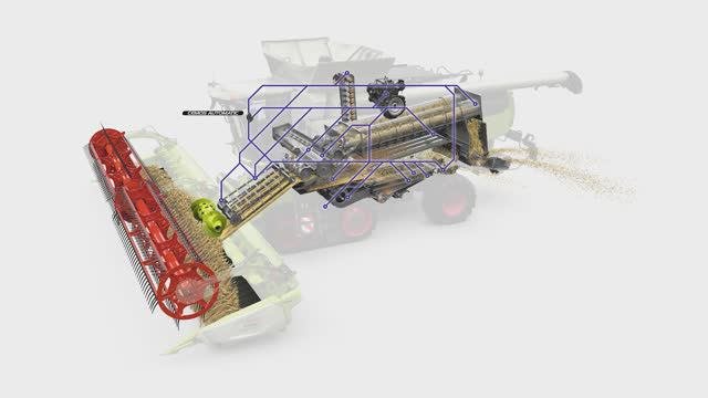 Система автоматической настройки комбайна CEMOS AUTOMATIC