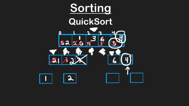 05 SORTING: 13 QUICK SORT (RU)