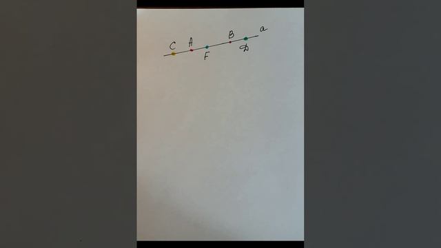 Геометрия. Начала. Аксиомы. Расположение точек на прямой.