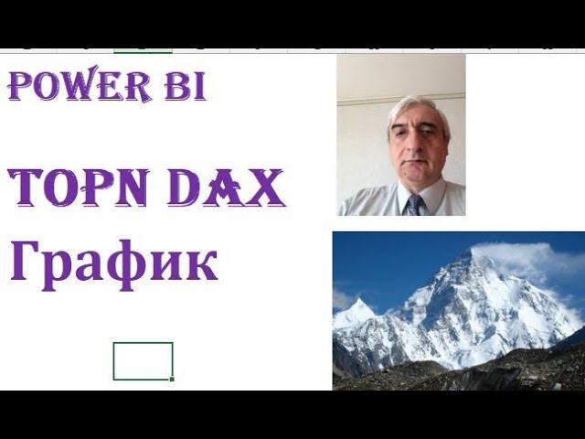 Посмотрите как построите графики ТОП продаж  по выбранному количеству #TOPNграфик
