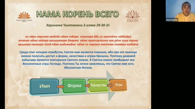 2020.09.20 - Настройка на джапу. Даяван прабху