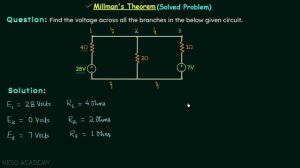 Millman's Theorem (Solved Problem)