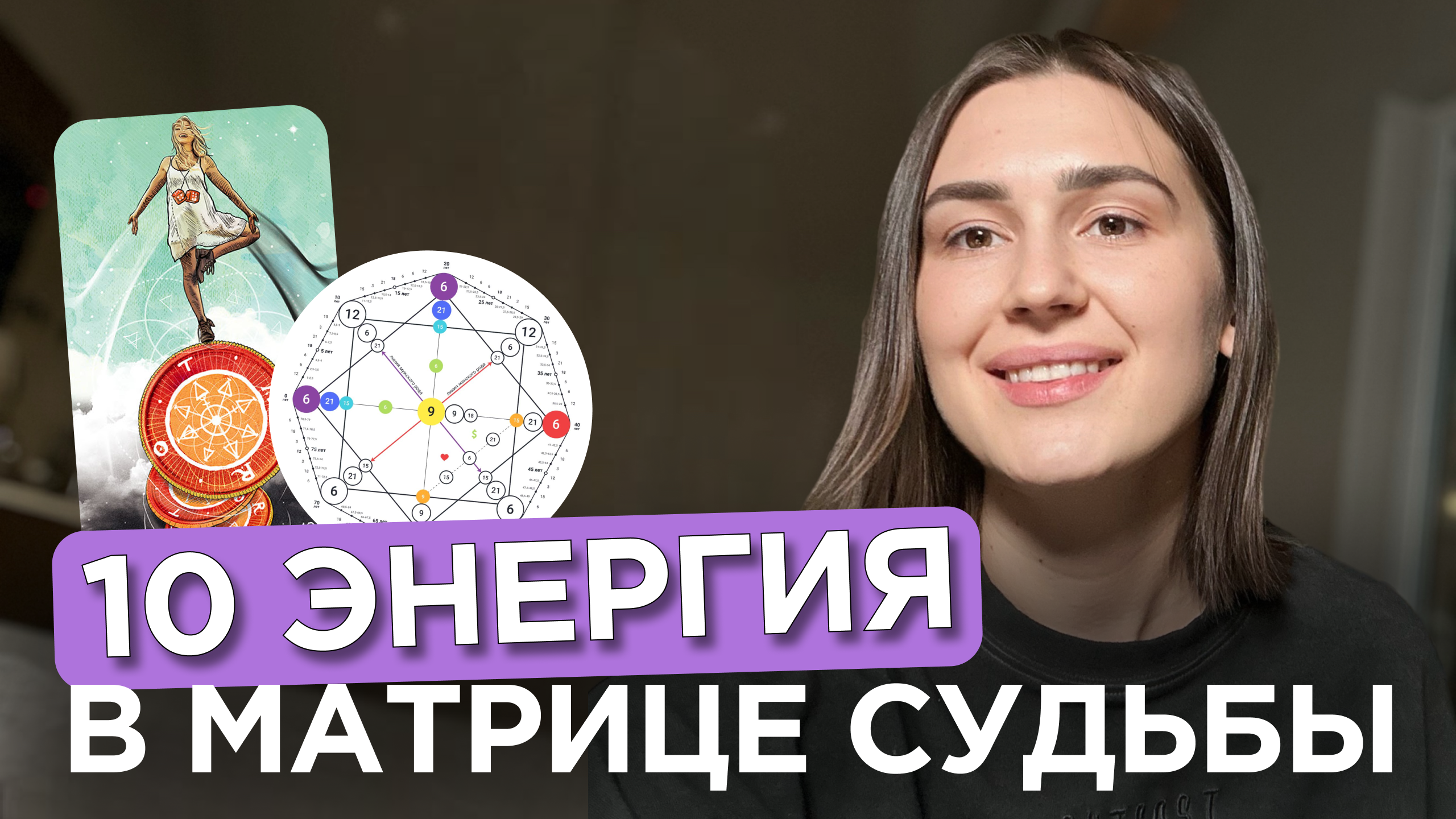 10 энергия в Матрице Судьбы С ПРИМЕРАМИ  Аркан везения