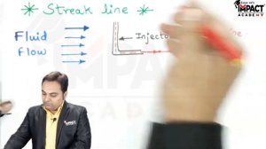 Streak - Line | Fluid Kinematics | Fluid Mechanics & Machineries #freeengineeringcourses #zafarsir
