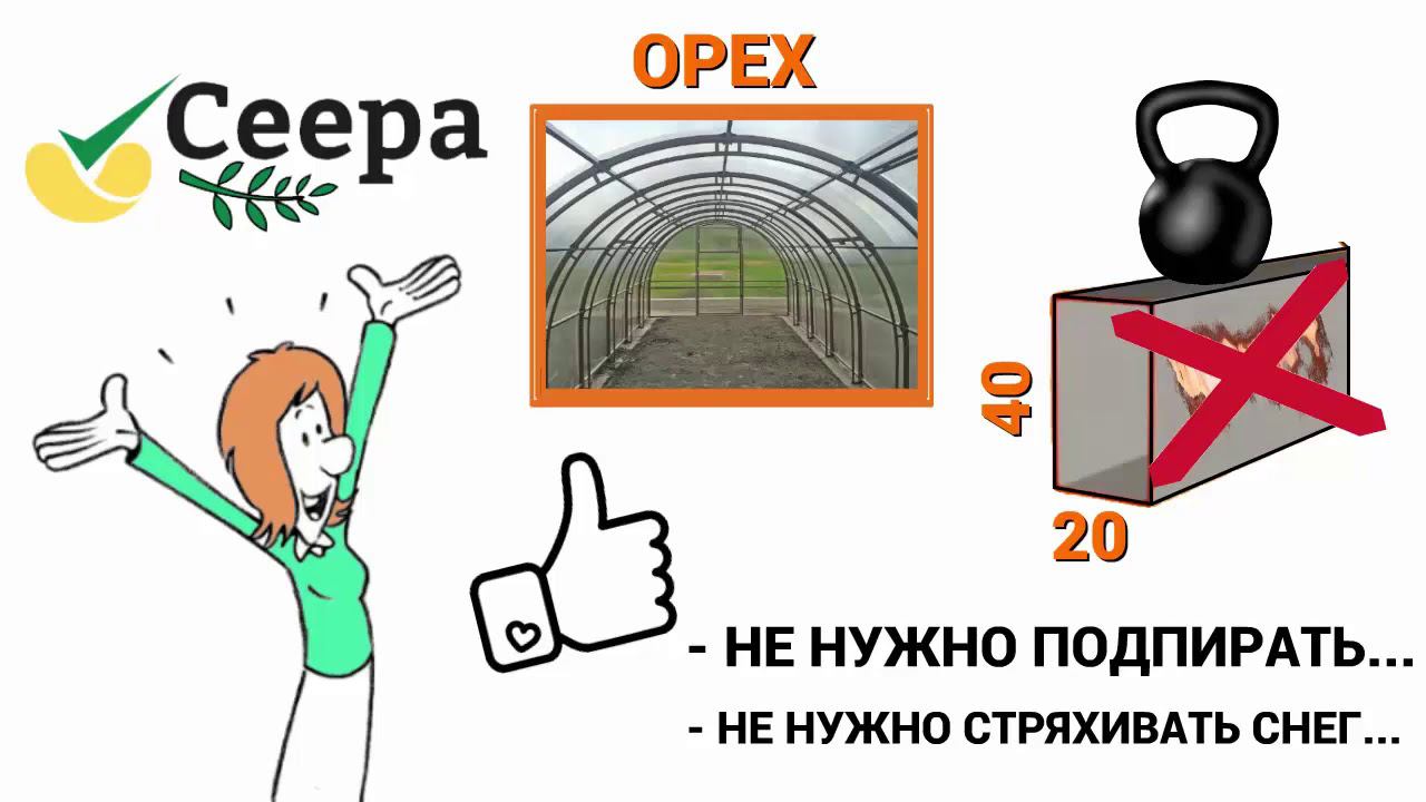 Теплицы Орехово-Зуево от компании СЕЕРА