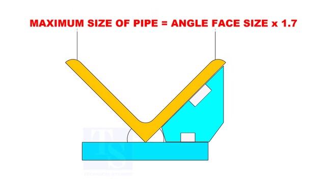How to make simple Jigs for pipe fit-up. Pipe fit up tutorials ...