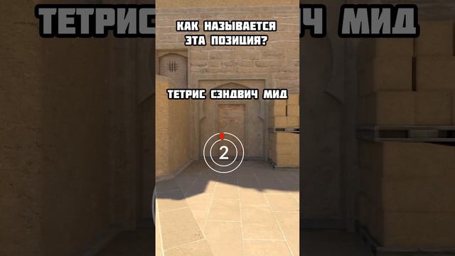 Угадай название позиций на Mirage в #cs2 #csgo #mirage
