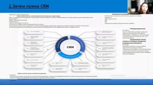 Выбор CRM системы и как ее внедрять в АН Ирина Теймурова 11 01 2022.mp4