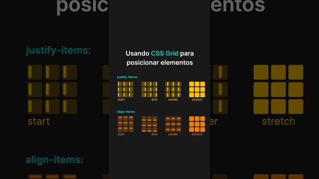Master CSS Grid Layout: Align and Position Elements with justify-items and align-items