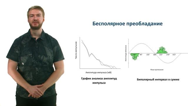 Видеолекция 26: Интерпретация результатов исследования (частичные разряды)
