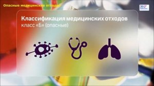 Опасные медицинские отходы